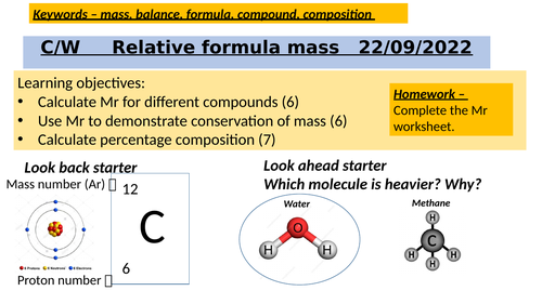 Relative formula mass | Teaching Resources