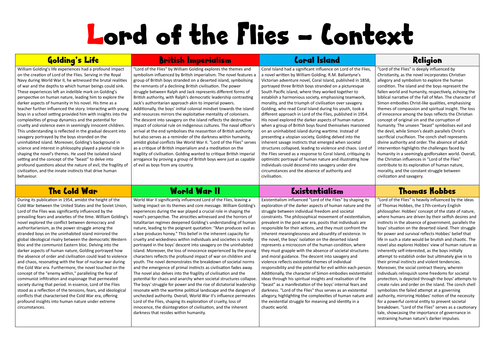 Lord of the Flies Context Organiser | Teaching Resources