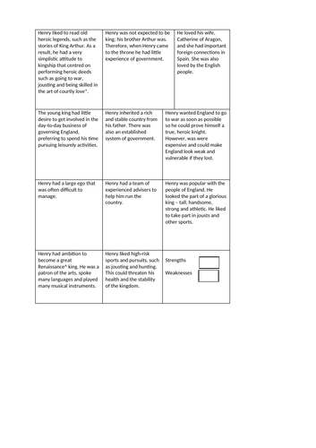 EDEXCEL GCSE HISTORY. HENRY AND HIS MINISTERS LESSON 1: THE RENAISSANCE ...