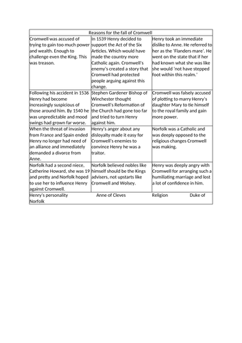 EDEXCEL GCSE HISTORY HENRY AND HIS MINISTERS LESSON 7 WHY WAS CROMWELL ...