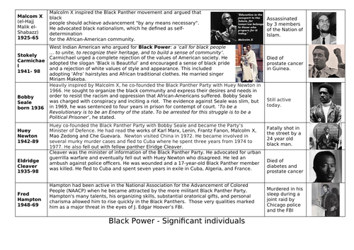 USA Theme 2: Lesson 6 - What was the impact of black militancy ...