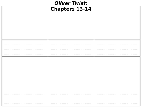 Oliver Twist KS3 Full SOW | Teaching Resources