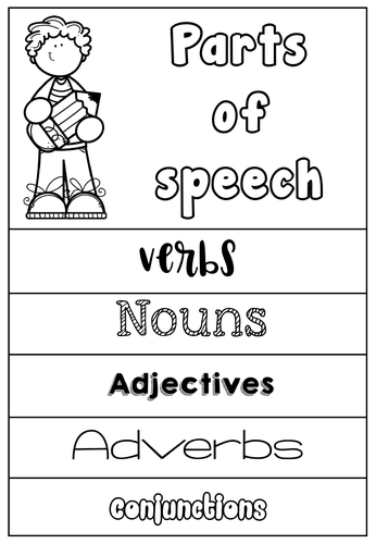 Parts of speech flip book | English Grammar | ESL EFL | Nouns Verbs ...