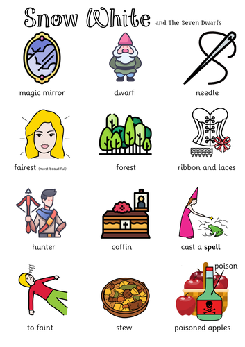 Snow White Reading Comprehension | Teaching Resources