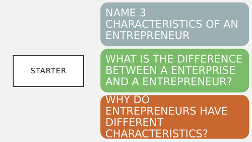 Business Enterprise (Lesson 6) - GCSE Business | Teaching Resources