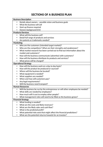 Business Planning (Lesson 7 & 8) - GCSE Business | Teaching Resources