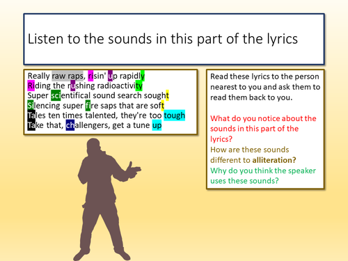 Hip Hop Language | Teaching Resources