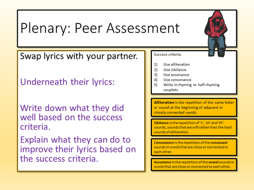 Hip Hop Language | Teaching Resources