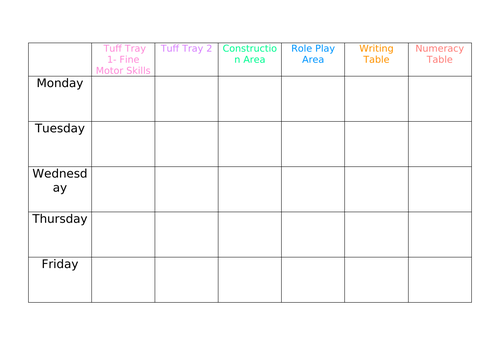 Play Planning Document | Teaching Resources