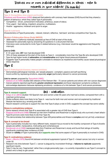 A level psychology - STRESS - a* 16 mark essay plans | Teaching Resources