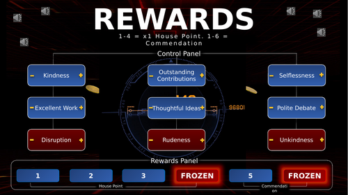 Digital Behaviour Rewards Board | Teaching Resources
