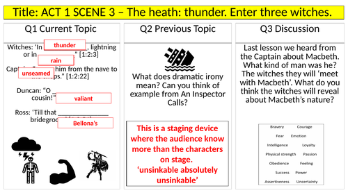 Macbeth Scheme of Work | Teaching Resources
