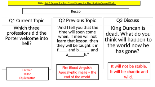 Macbeth Scheme of Work | Teaching Resources