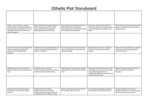 Othello Plot Storyboard | Teaching Resources