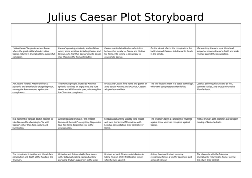 Julius Caesar Plot Storyboard | Teaching Resources