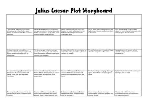 Julius Caesar Plot Storyboard | Teaching Resources