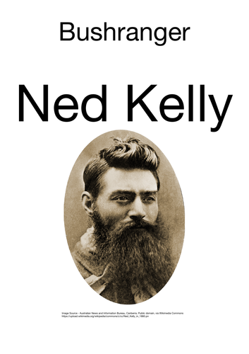 Ned Kelly Bushranger Activities Set | Teaching Resources