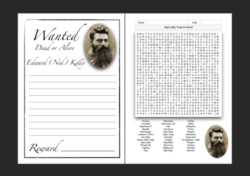 Ned Kelly Bushranger Activities Set | Teaching Resources