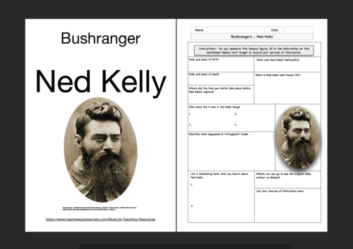 Ned Kelly Bushranger Activities Set | Teaching Resources