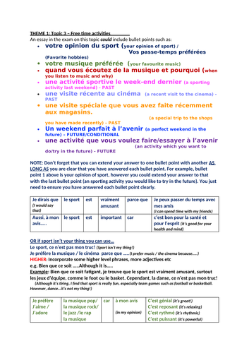 Free time hobbies French writing | Teaching Resources