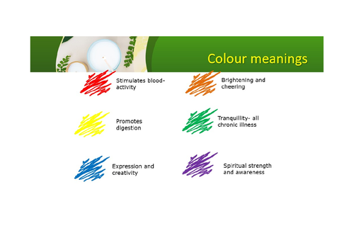 Btec health L3 option unit, complementary therapy | Teaching Resources