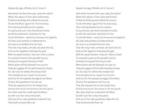 Shakespeare Villains Scheme of Work | Teaching Resources