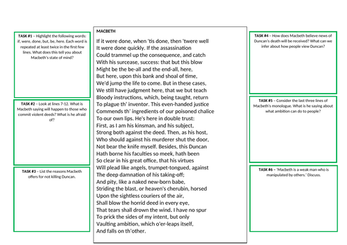 Shakespeare Villains Scheme of Work | Teaching Resources