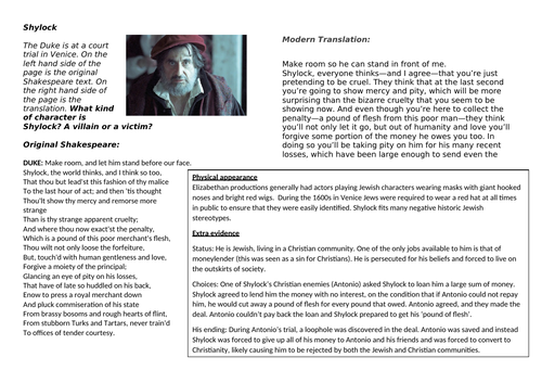 Shakespeare Villains Scheme of Work | Teaching Resources