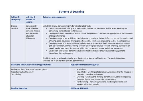 Game Over by Mark Wheeller / Verbatim / Theatre in Education (TIE ...