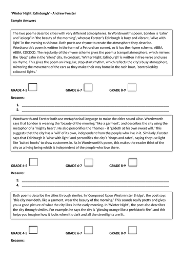 Unseen Poetry | Teaching Resources