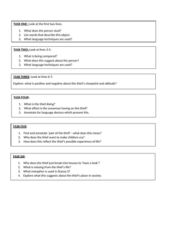 Unseen Poetry | Teaching Resources