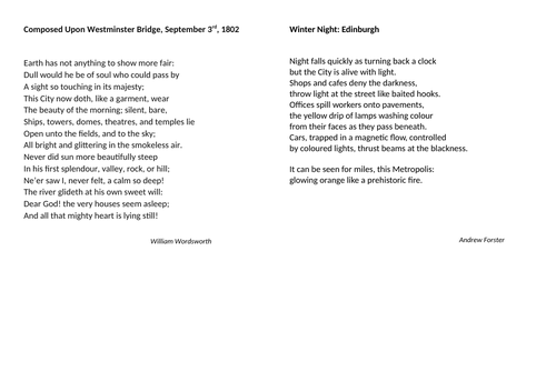 Unseen Poetry | Teaching Resources