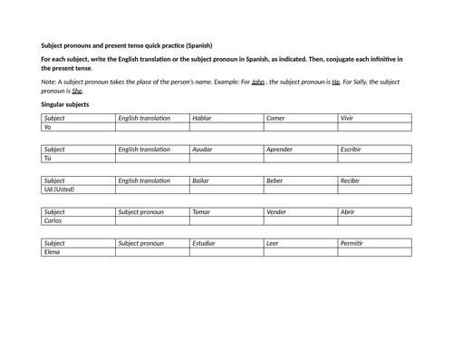 Subject pronouns and present tense quick practice (Spanish) | Teaching ...