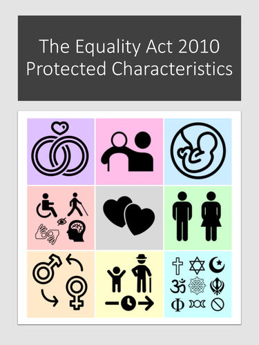 Protected Characteristics Display | Teaching Resources