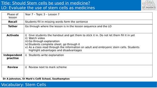 KS3 Science - Cells, Microscopes & Organisation | Teaching Resources