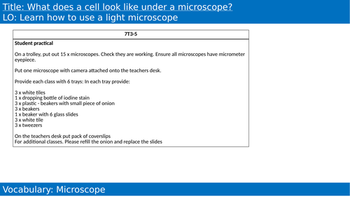 KS3 Science - Cells, Microscopes & Organisation | Teaching Resources