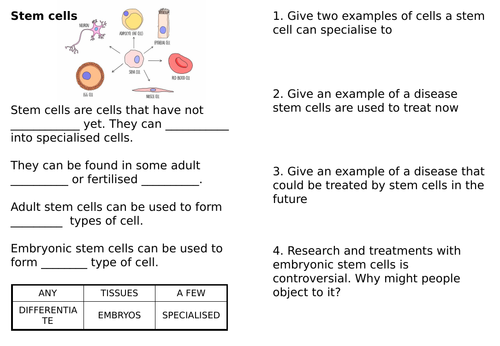 KS3 Science - Cells, Microscopes & Organisation | Teaching Resources