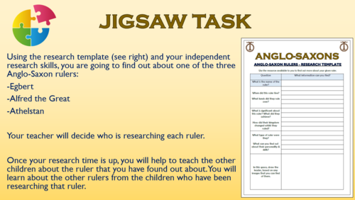 Anglo-Saxon Rulers and Social Structure - Double Lesson! | Teaching ...