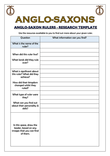 Anglo-Saxon Rulers and Social Structure - Double Lesson! | Teaching ...