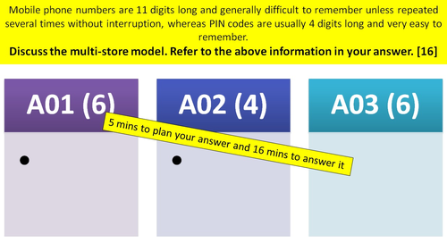 The multi-store model - AQA A Level Psychology (Memory) | Teaching ...