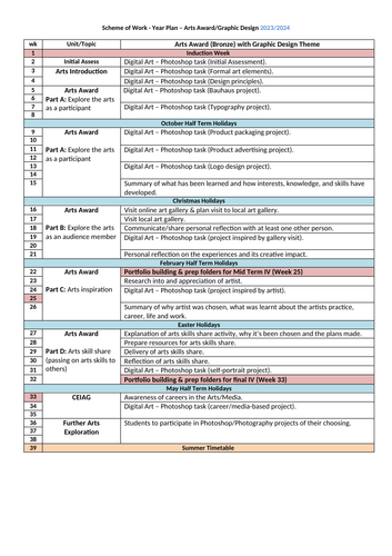 Arts Award - Graphic Design Themed - Scheme of Work/Year Plan 23/24 ...