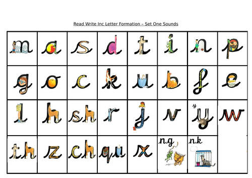 RWI Sound Mat Pre-cursive Set One Sounds Read Write Inc. | Teaching Resources