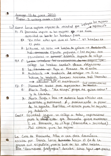 AQA A-level Spanish 2018 Paper 2 Model Answer | Teaching Resources