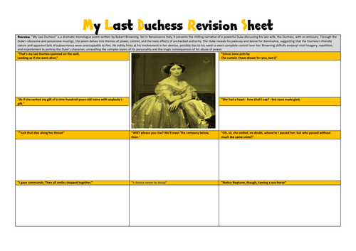 My Last Duchess Revision Sheet | Teaching Resources