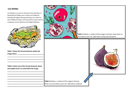 Art Cover work sheets BUNDLE (Food Project) | Teaching Resources