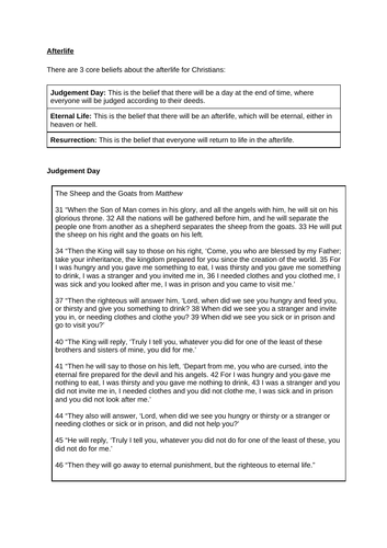 GCSE RS: Christianity Revision Worksheets | Teaching Resources