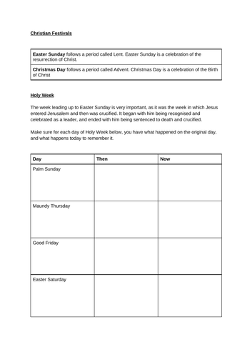 GCSE RS: Christianity Revision Worksheets | Teaching Resources
