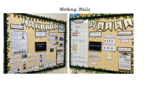 Working Wall Labels | Teaching Resources