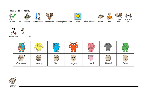 Identifying feelings using the Colour monster | Teaching Resources