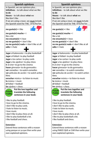 Spanish Grammar TEACHING NOTES | Teaching Resources